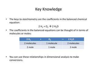 Unit 7 2 stoichiometry - mole | PPTX