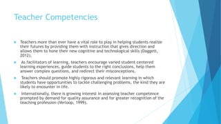 Teacher Competencies & Role of Educational Technology-Unit 07- 8626 | PPTX