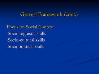 CONCEPTUALIZING CONTENT | PPT