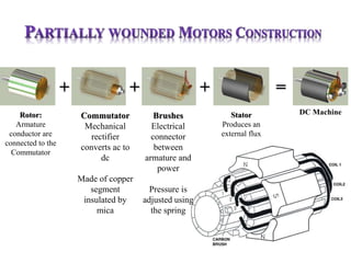 Construction DC motor and it application | PPT