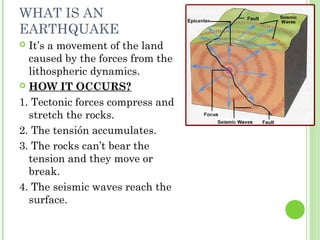 Unit 7 Earth's dynamics | PPT
