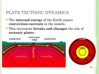 Unit 7 Earth's dynamics | PPT
