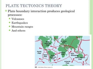 Unit 7 Earth's dynamics | PPT