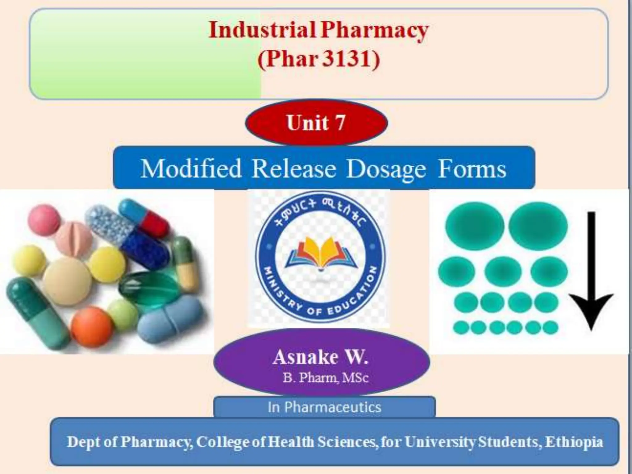 Unit 7-Modified Release Dosage Forms.pptx