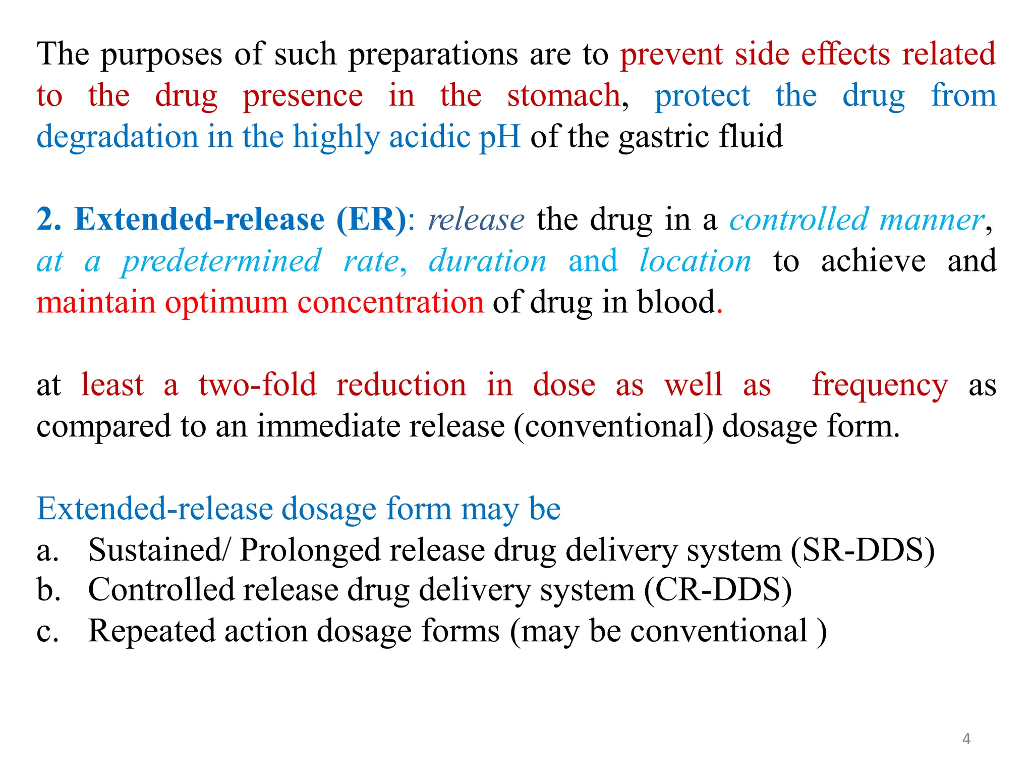 Unit 7-Modified Release Dosage Forms.pptx