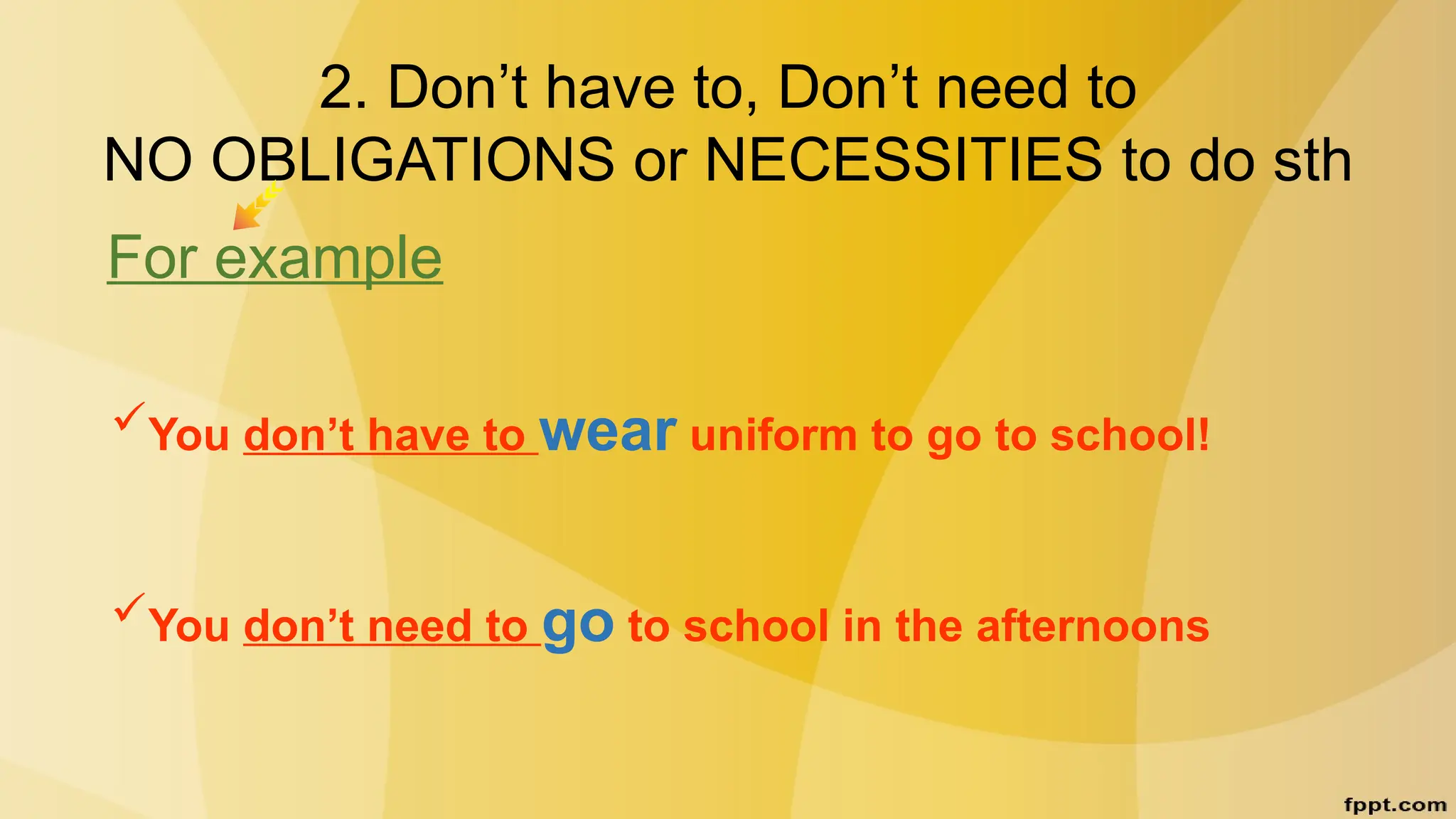 UNIT 7 - simplified - obligation, permission.pptx