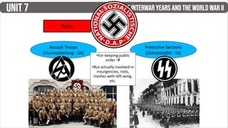 UNIT 7 - The Interwar Years and the World War II (Full).pdf
