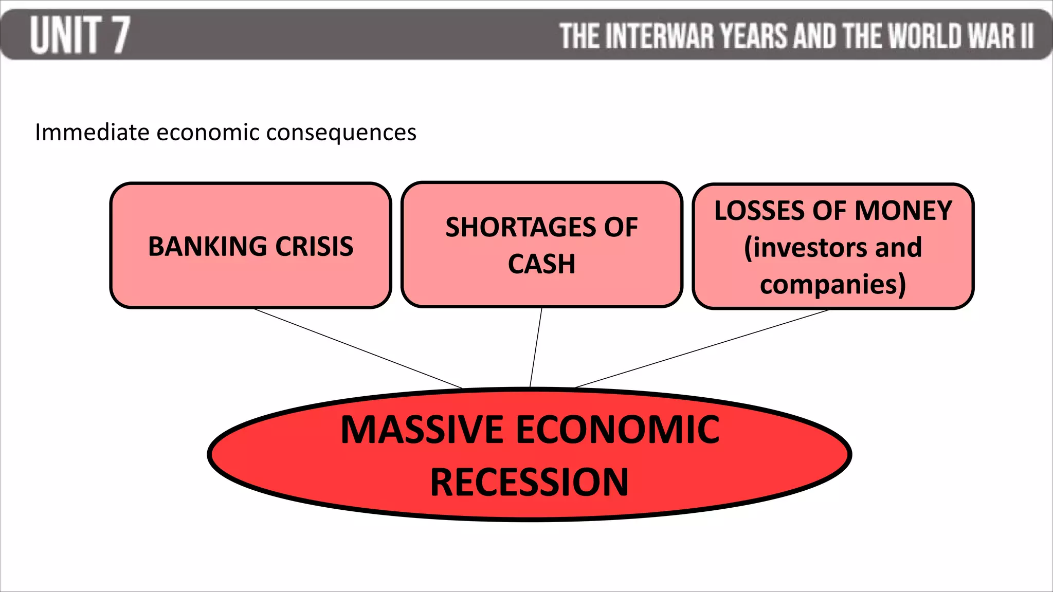 UNIT 7 - The Interwar Years and the World War II (I).pdf | Land and ...