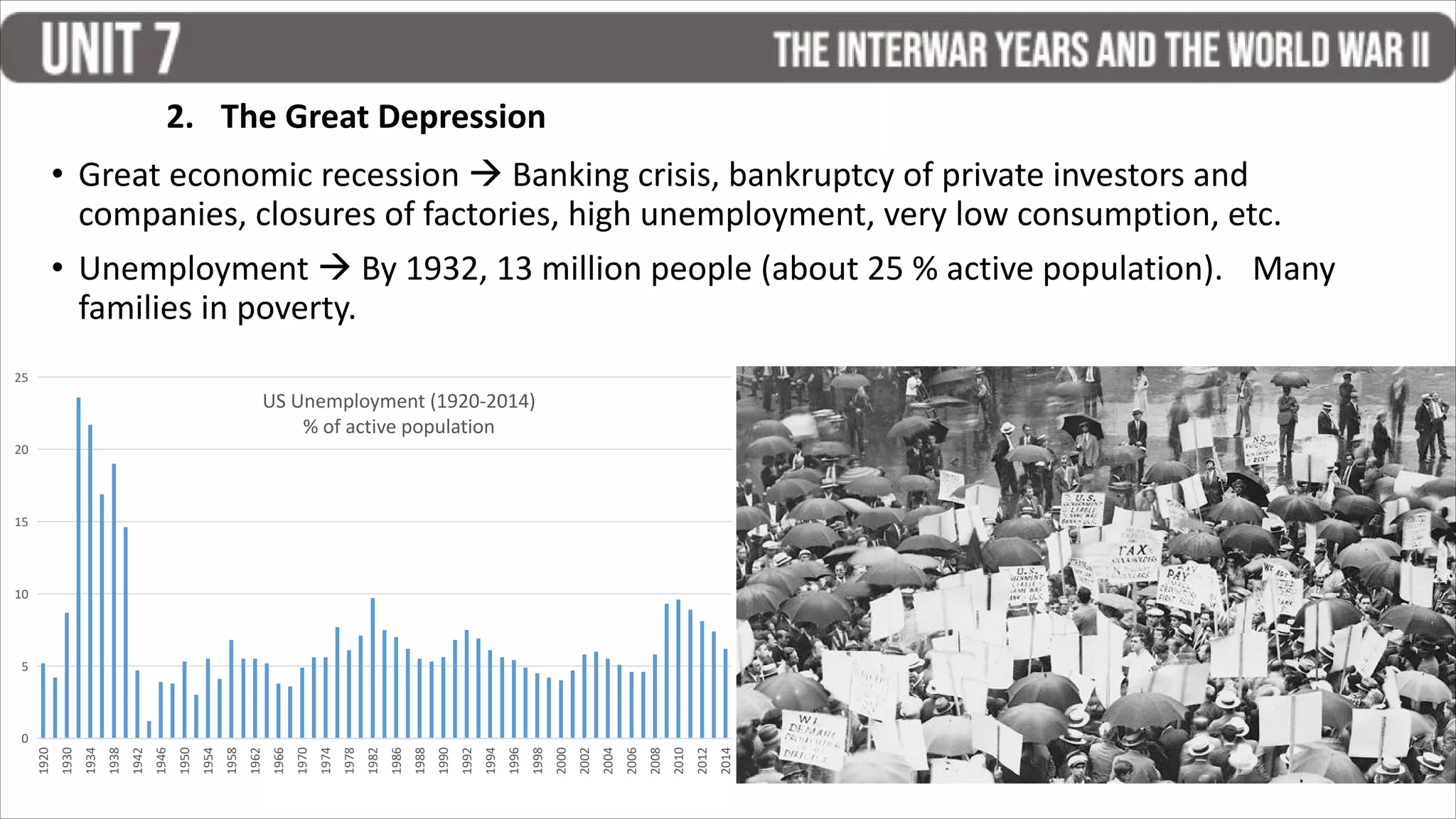UNIT 7 - The Interwar Years and the World War II (I).pdf | Land and ...