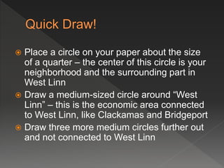 Unit 7 - Urban Geography | PPT