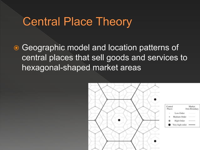 Unit 7 - Urban Geography | PPT