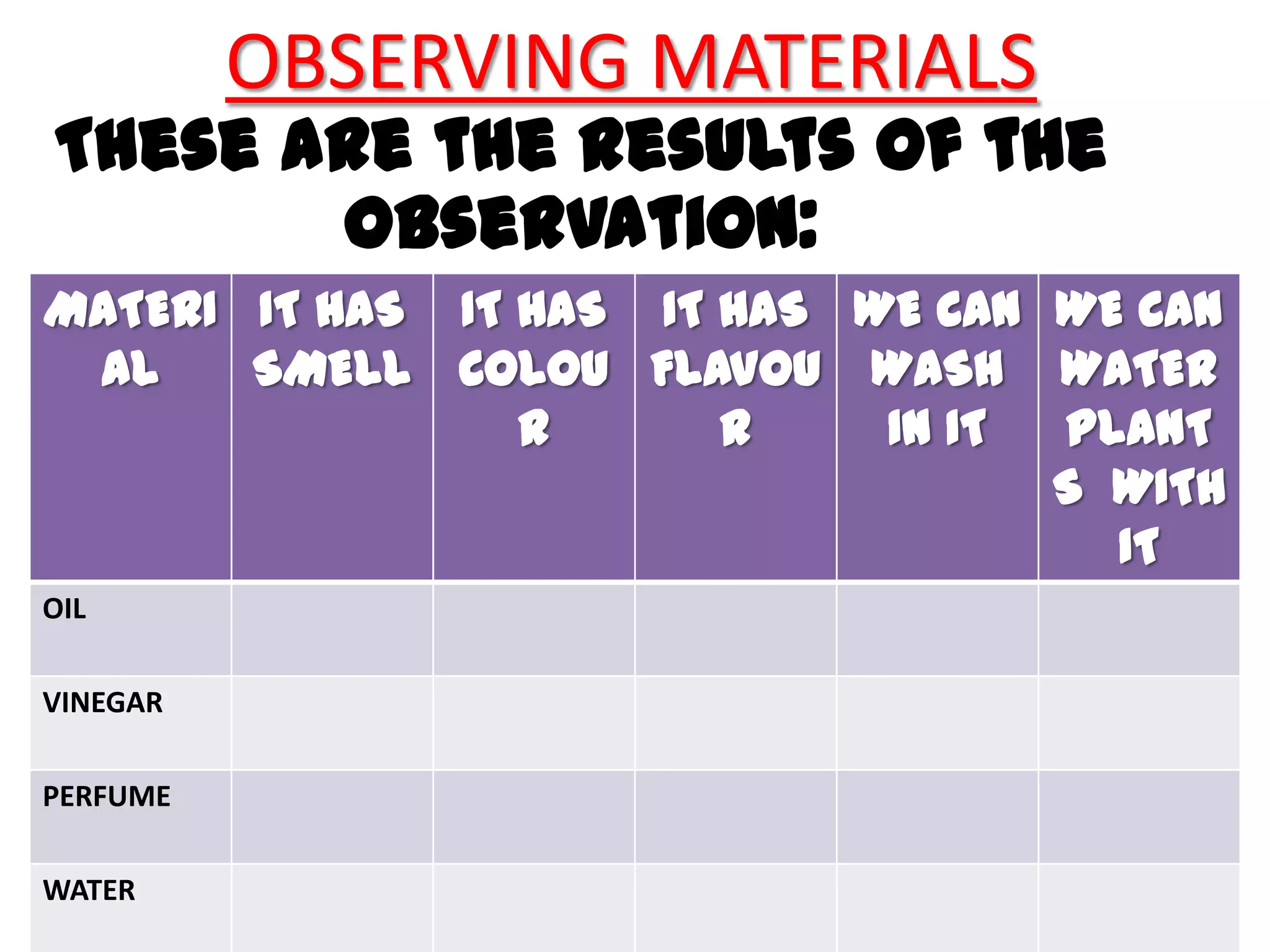 Unit 7 - WATER | PPTX