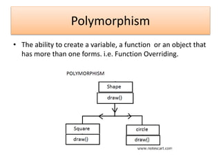 Unit 71 - Object Oriented Design For Computer Games | PPTX | Programming Languages | Computing
