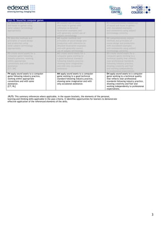 Unit 73 ig3 assignment programming sound assets to a game 2013_y2 | DOCX