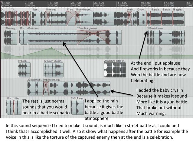 Evidence for Task 1 Unit 73 | PPTX