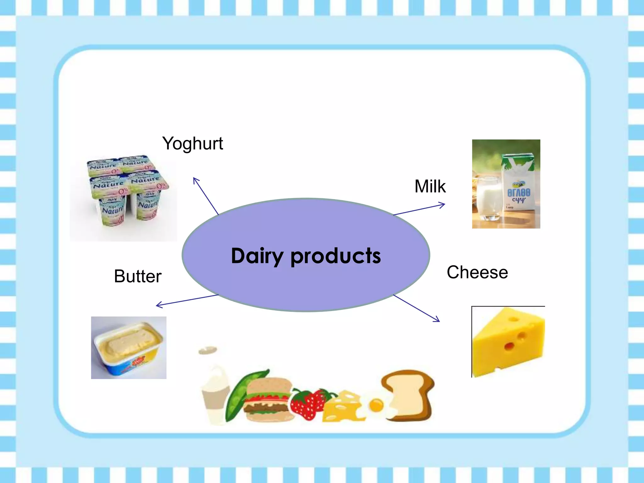 Dinner time /countable & uncountable/ | PPTX | Food & Drink