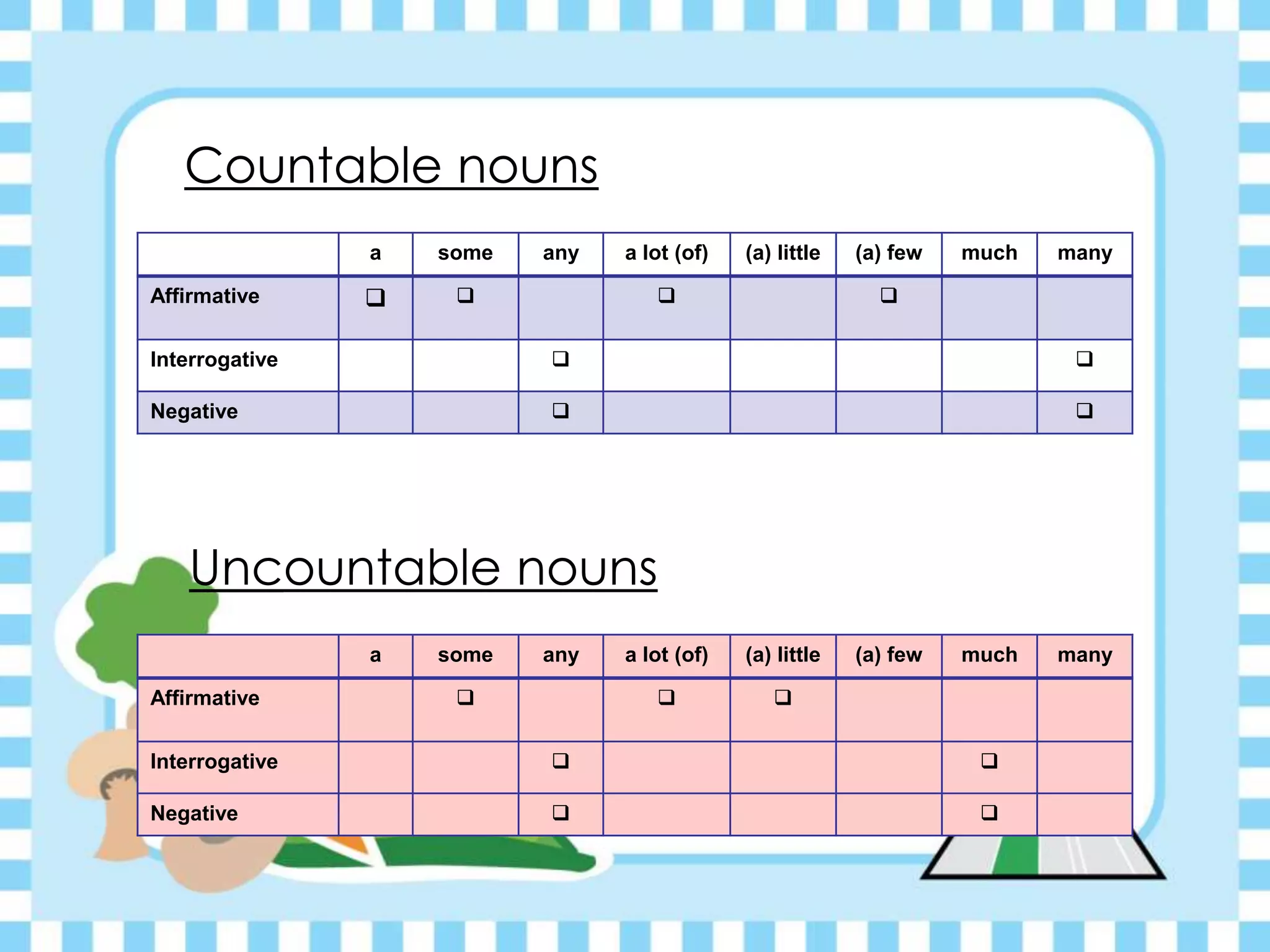 Dinner time /countable & uncountable/ | PPTX | Food & Drink