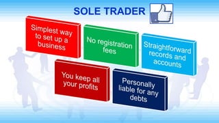 Unit 7 Sole Traders and Partnerships | PPTX