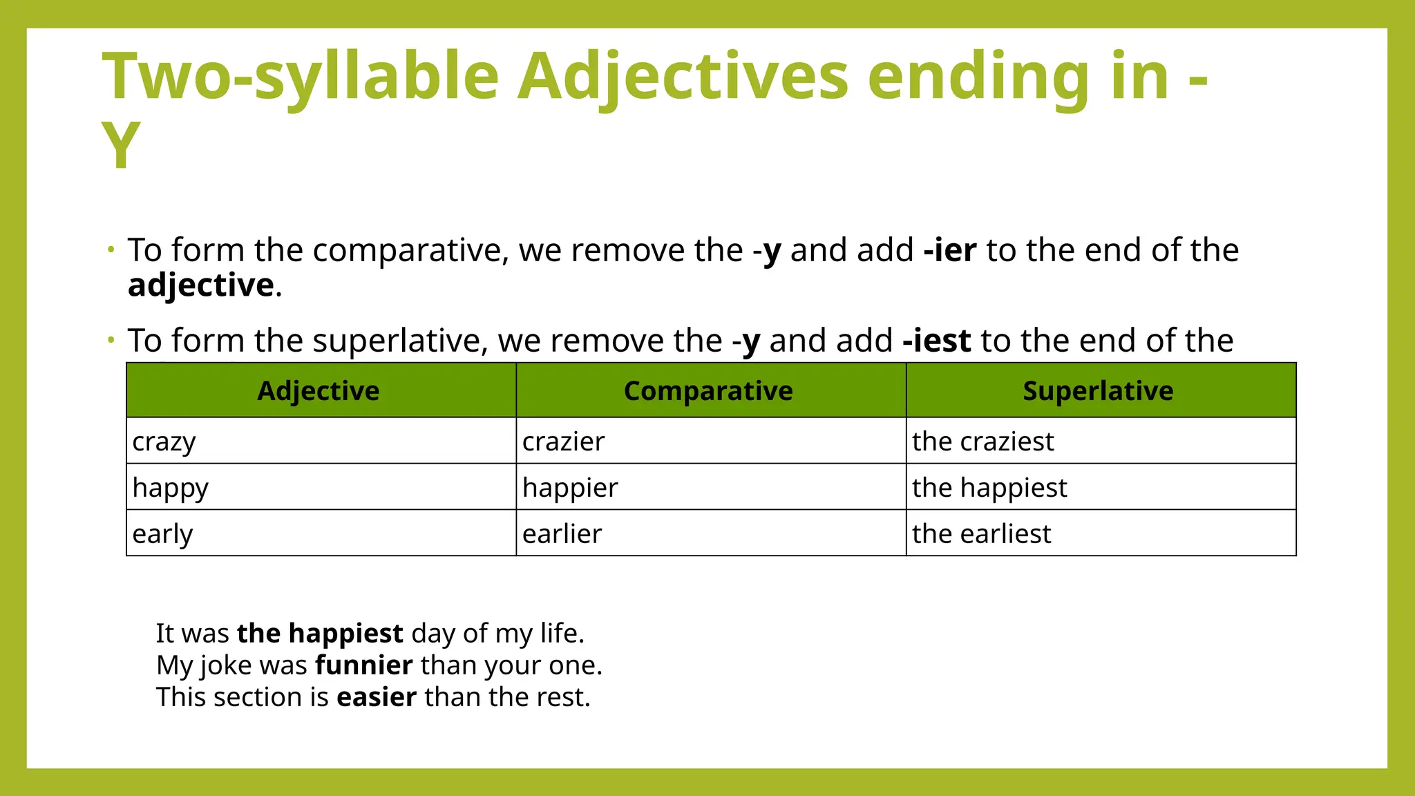 Unit_7_Comparative_and_superlative_forms.pptx | Malls & Shopping ...