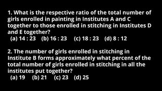 UGC NET Paper 1 Unit 7 DATA INTERPRETATION.pdf