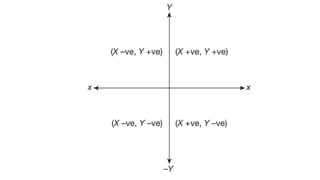 UGC NET Paper 1 Unit 7 DATA INTERPRETATION.pdf