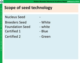 Unit 7 Definition of Seed and Seed materials.pptx