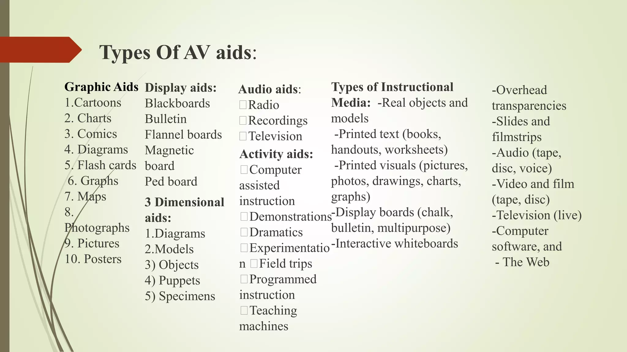 Unit 7 educational media | PPTX