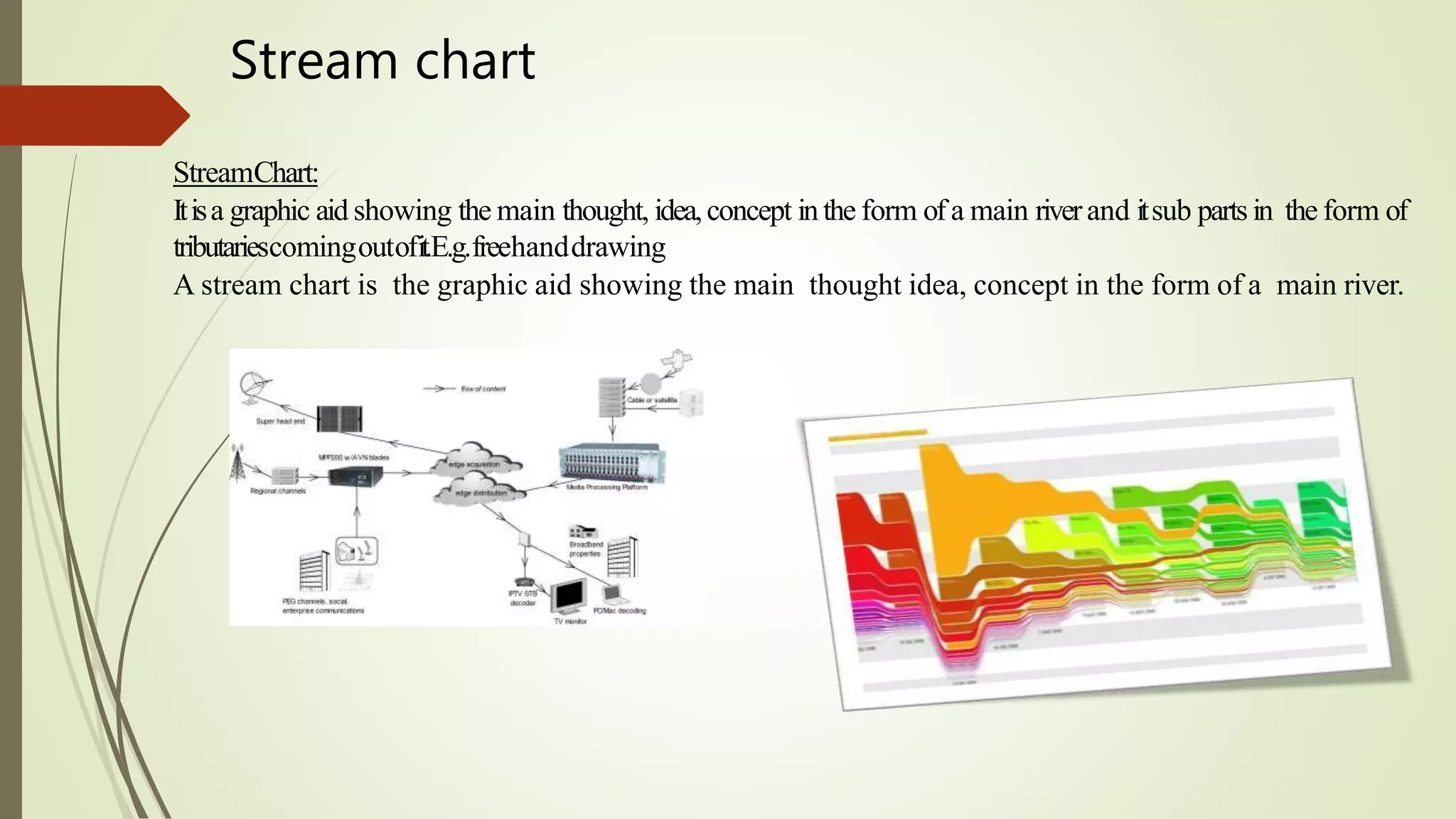 Unit 7 educational media | PPTX