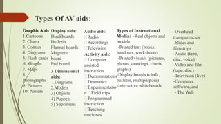 Unit 7 educational media | PPT