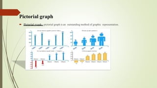 Unit 7 educational media | PPTX