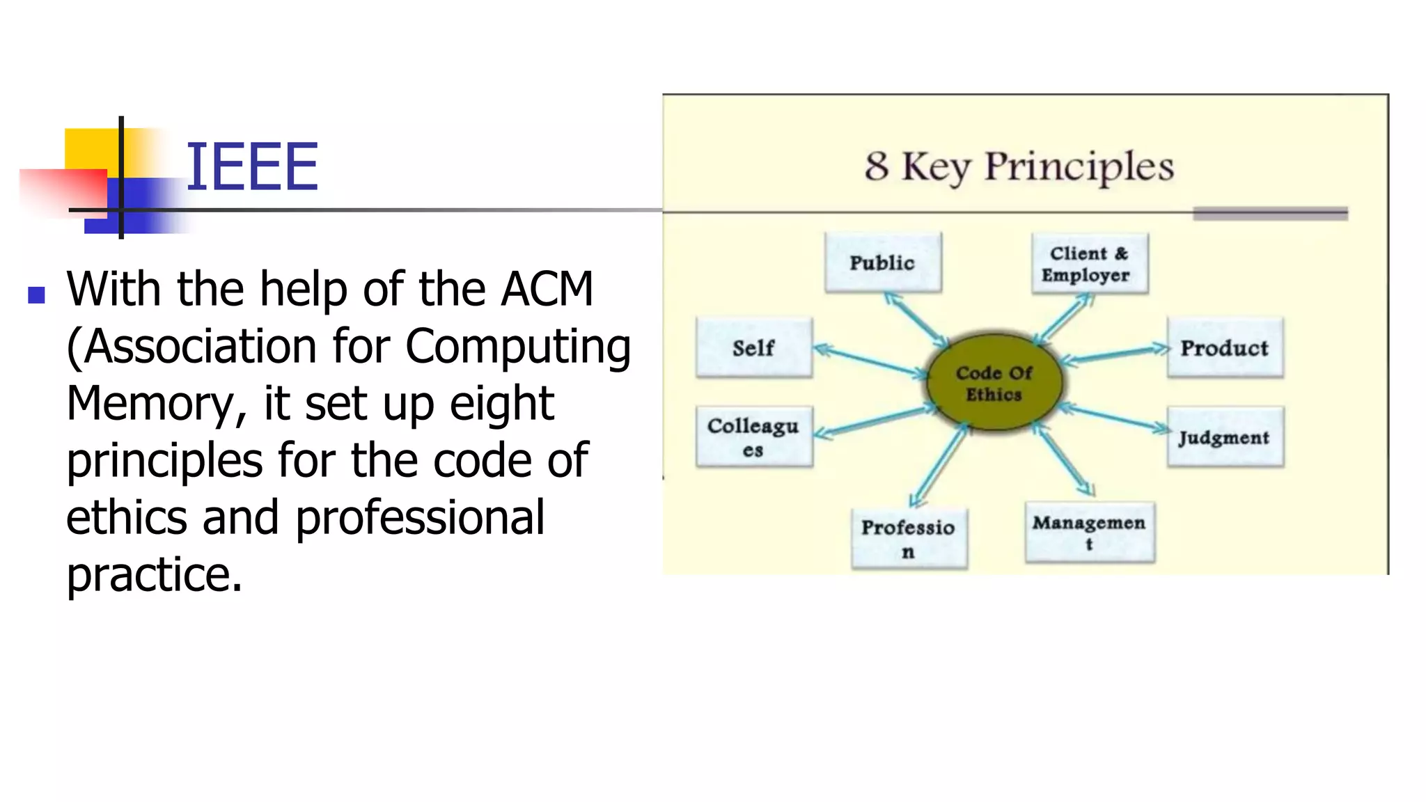 Unit 7 Ethics and ownership.pptx | Shareware and Freeware | Computer Software and Applications