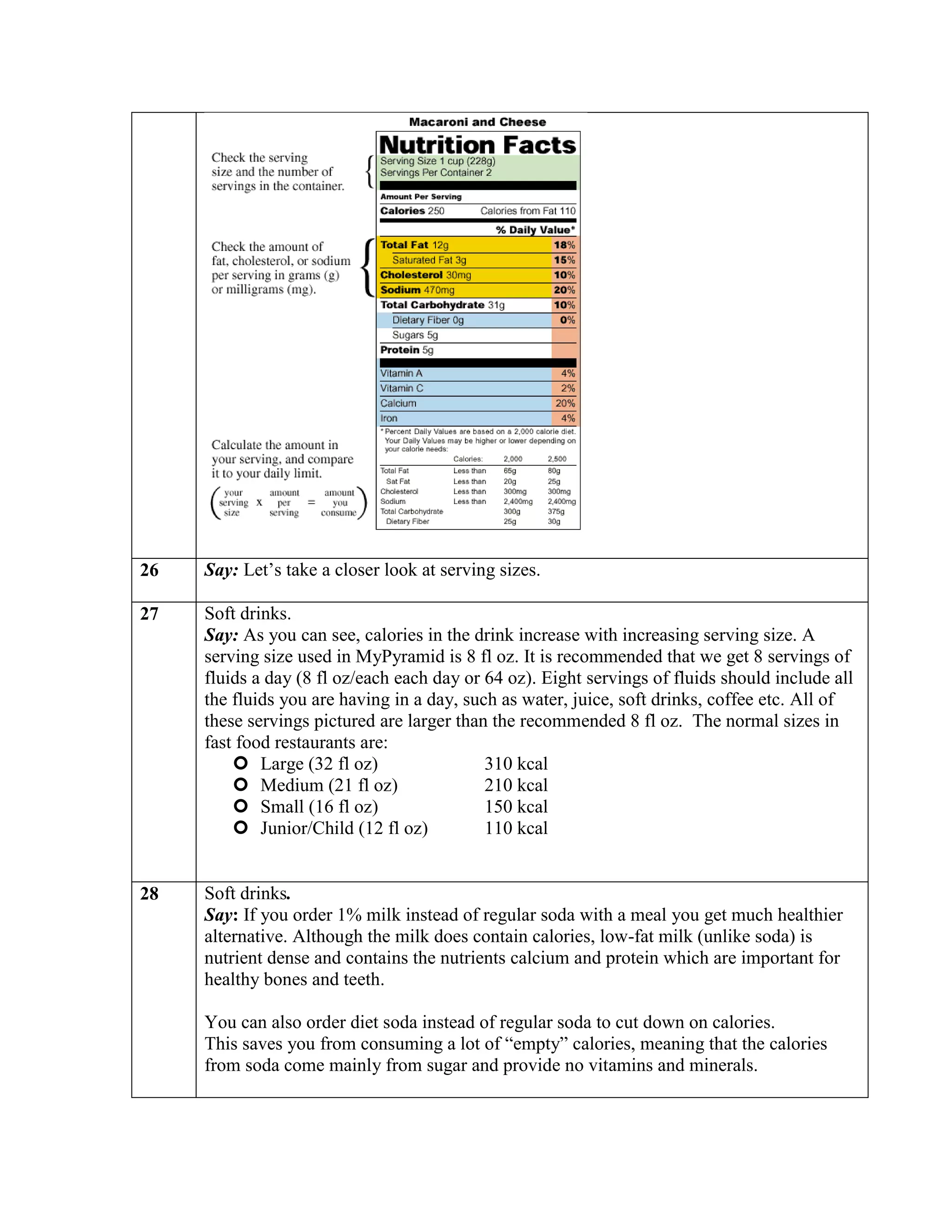 Unit 7 fast food lesson plan | PDF