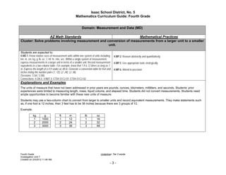 Unit 7 Fourth Grade 2012 2013 | PDF