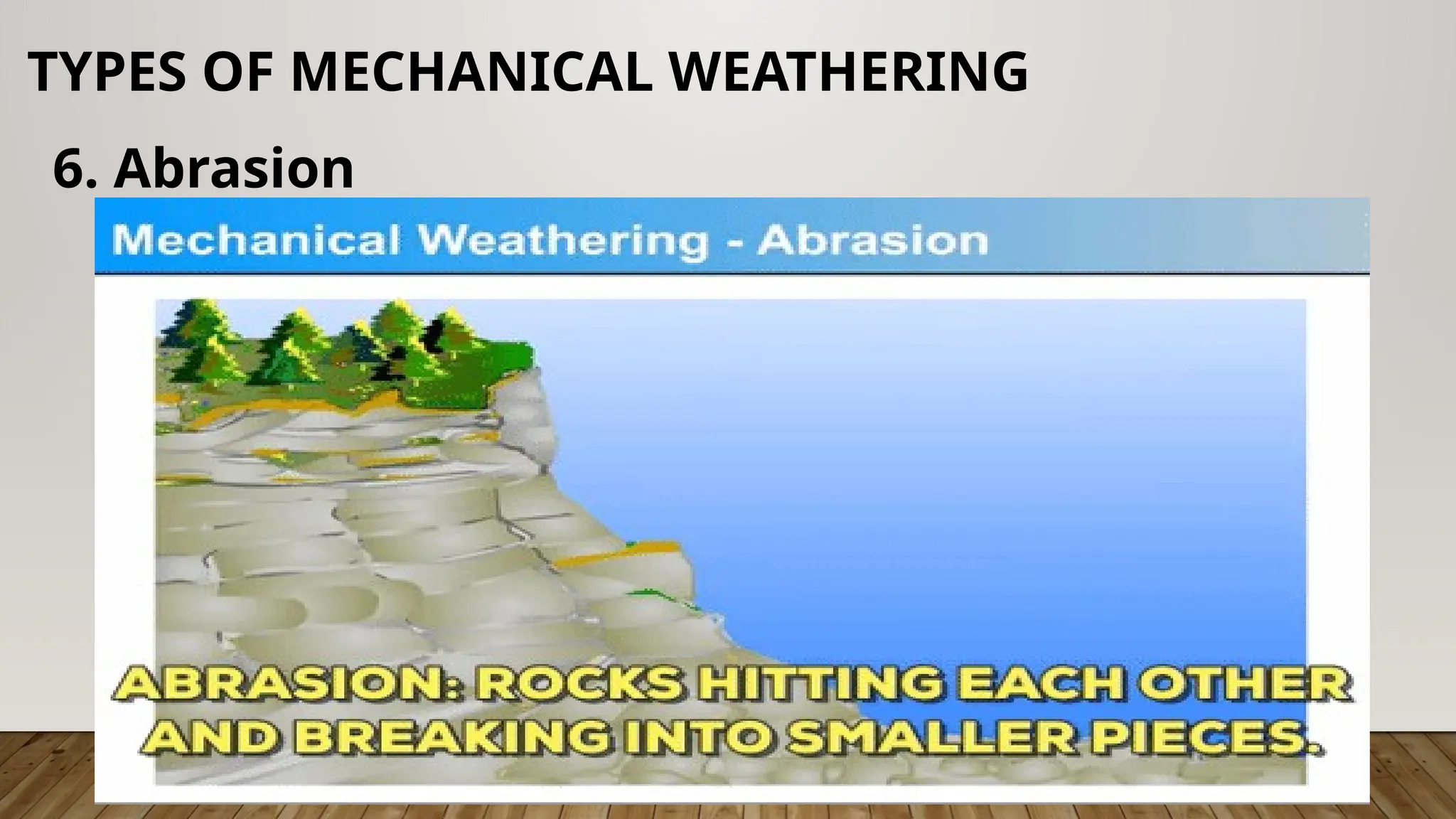 Unit 7 Geologic Processes on Earths Surface 1 (1).pptx