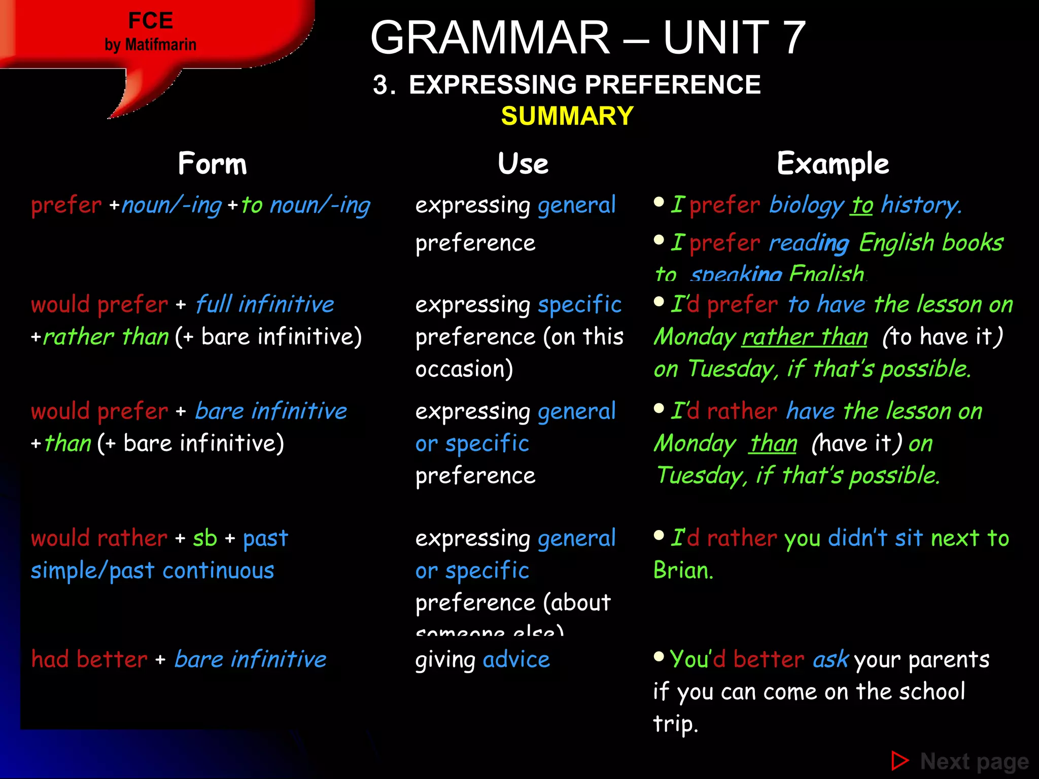 Unit 7 Grammar Contents - Present perfect | PPT