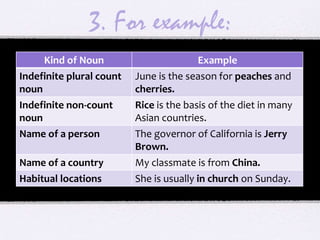 Unit 7 grammar notes | PPTX