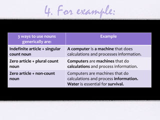 Unit 7 grammar notes | PPTX