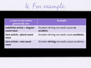 Unit 7 grammar notes | PPTX