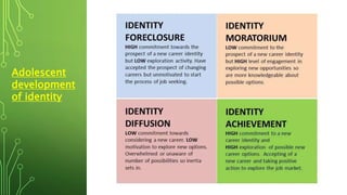 human developmenent and its engagement in | PPT