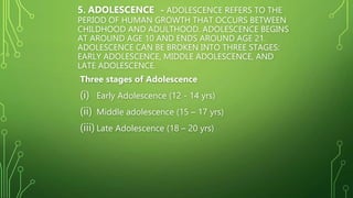 Unit 7 Human development and psychology aj | PPT