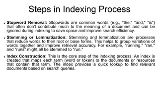 Indexing Process.pptx