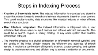 Indexing Process.pptx