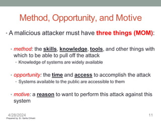 Informations Security and It's Consequence By Sulav Acharya | PPT
