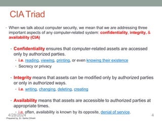 Informations Security and It's Consequence By Sulav Acharya | PPT