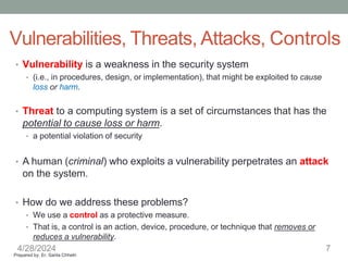 Informations Security and It's Consequence By Sulav Acharya | PPT