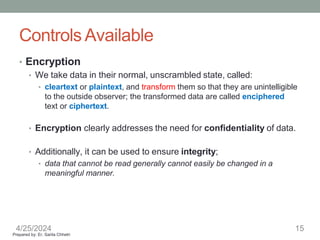 UNit 7 Information Security By Sulav Acharya | PPTX