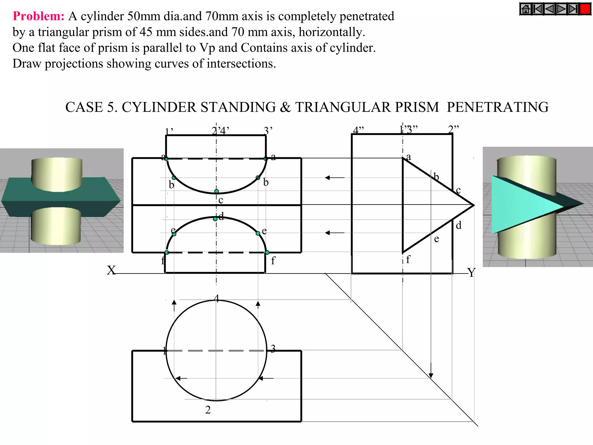 Unit 7 interpenetrations of solids | PPT