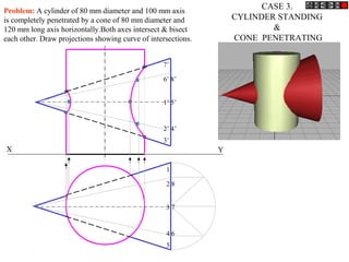 Unit 7 interpenetrations of solids | PPT