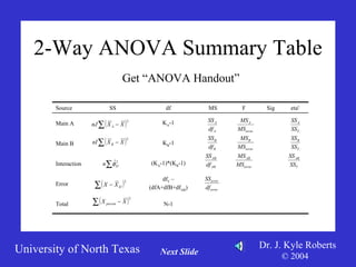 Unit 7 lesson 1 | PPT