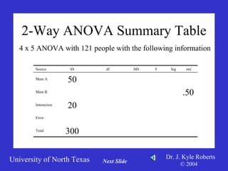 Unit 7 lesson 1 | PPT